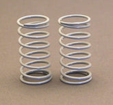 Custom Works Parts – Racer Rc