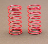 Custom Works Parts – Racer Rc