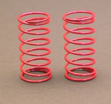 Custom Works Parts – Racer Rc